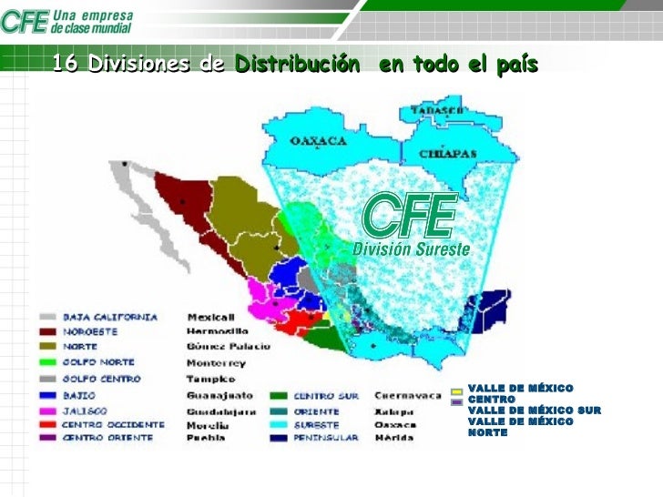 CFE proceso de reclutamiento y selección