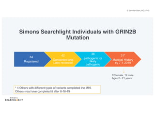 CFERV 2019 Simons Searchlight | PPT