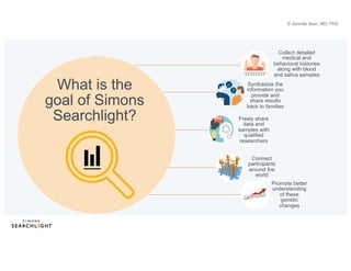 CFERV 2019 Simons Searchlight | PPT