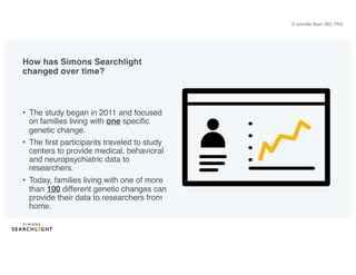 CFERV 2019 Simons Searchlight | PPT