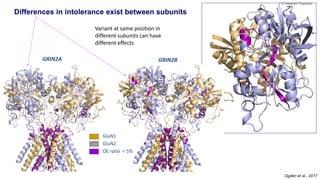 CFERV 2019 Traynelis | PPT