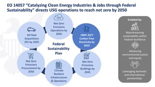 An Introduction to 24/7 Carbon Free Energy and Hourly Matching | PDF ...