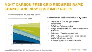 An Introduction to 24/7 Carbon Free Energy and Hourly Matching | PDF