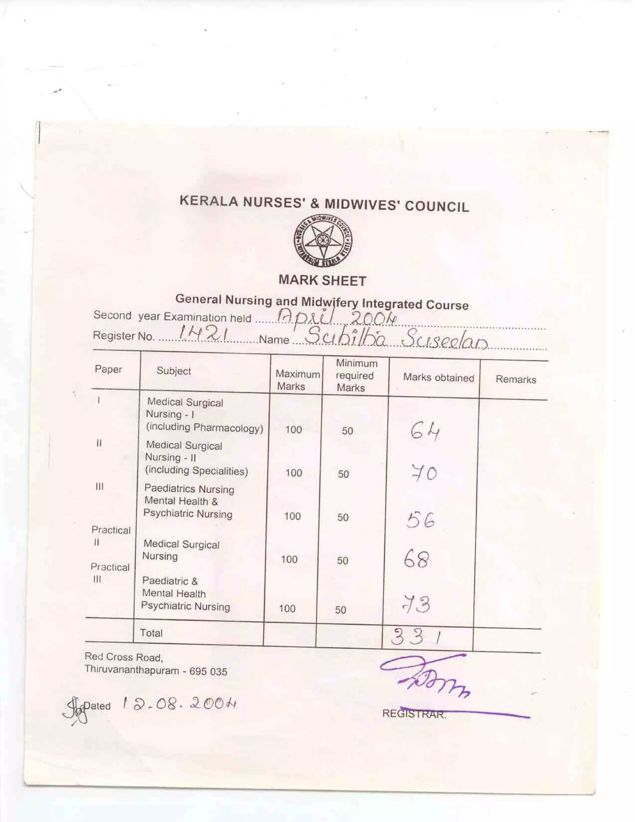 Nursing certificate | PDF