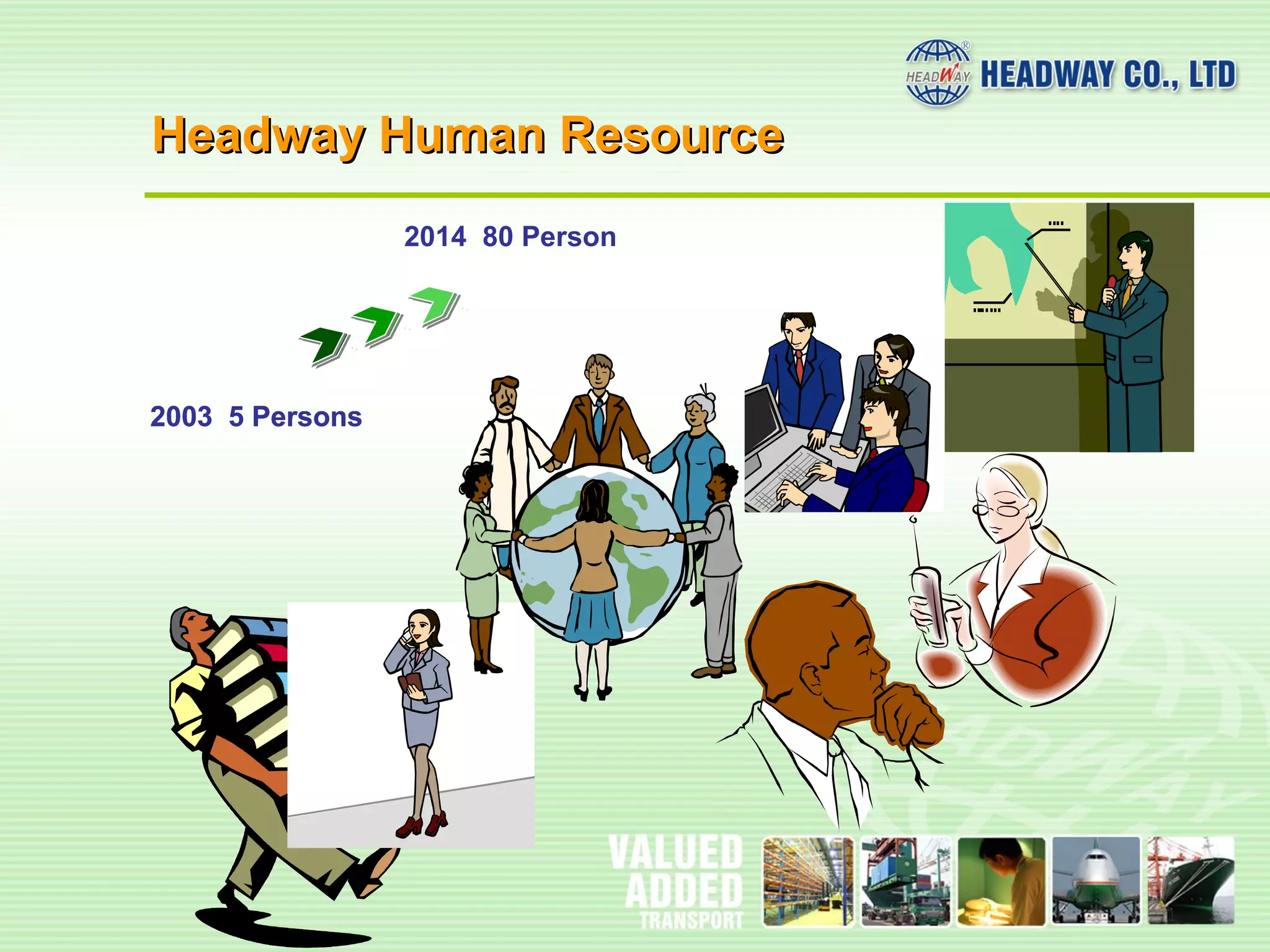 GENERAL-INTRODUCTION HEADWAY | PPT