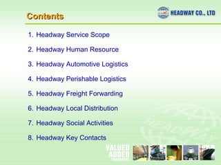GENERAL-INTRODUCTION HEADWAY | PPT