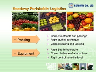 GENERAL-INTRODUCTION HEADWAY | PPT
