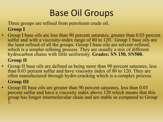 Base Oil | PPTX