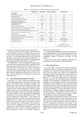 ZapuskalovEnglish | PDF | Commodities | Economy