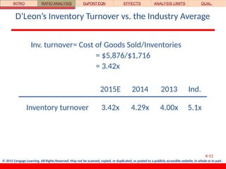 CFFM8_PPT_ch04-1.pptx Analysis of Financial Statements | PPTX