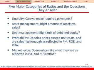 CFFM8_PPT_ch04-1.pptx Analysis of Financial Statements | PPTX