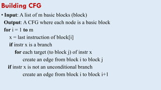 Control Flow Graphs | PDF