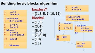 Control Flow Graphs | PDF