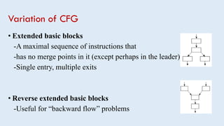 Control Flow Graphs | PDF