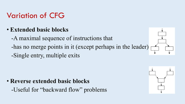Control Flow Graphs | PPT