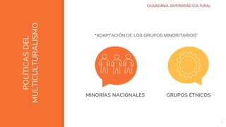 Ciudadanía diversidad cultural | PPTX