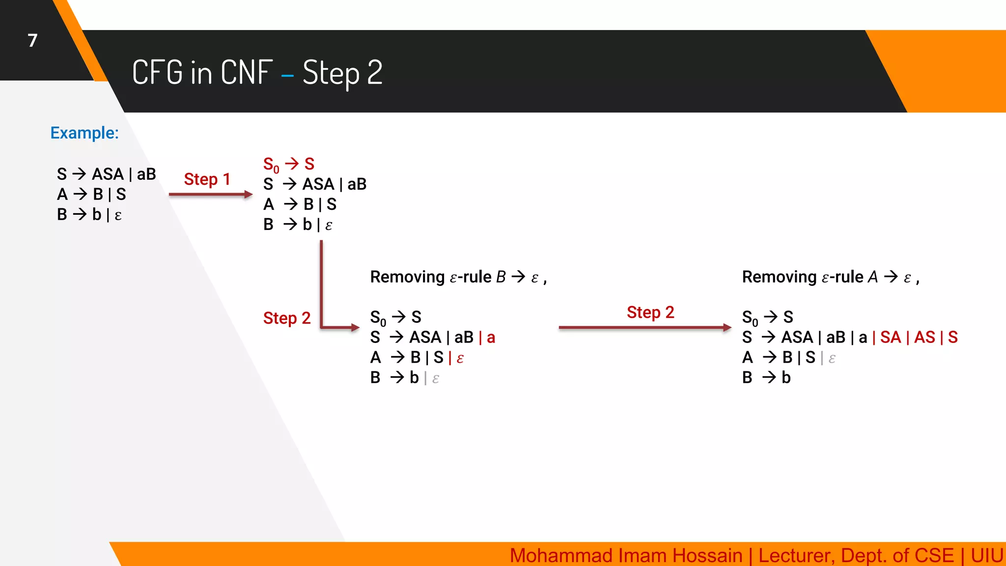 TOC 7 | CFG in Chomsky Normal Form | PDF