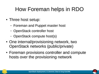 Deploying RDO OpenStack with a pair of plugins | PDF