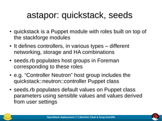 Deploying RDO OpenStack with a pair of plugins | PDF
