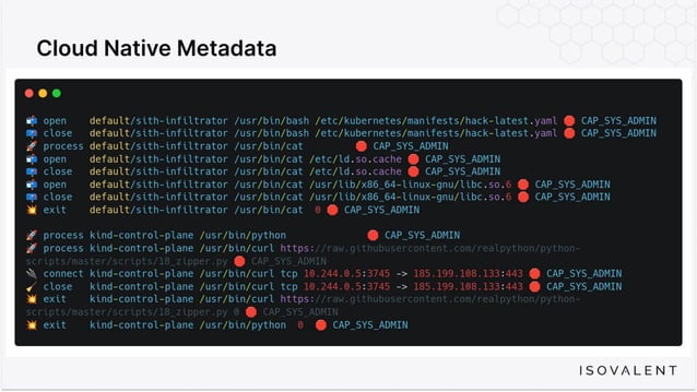 Cfgmgmtcamp 2024 — eBPF-based Security Observability & Runtime Enforcement with Cilium Tetragon.pdf