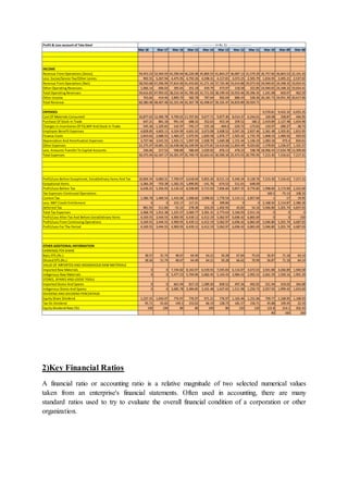 Corporate Finance Project Report | DOCX