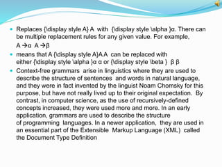 Conteext-free Grammer | PPT