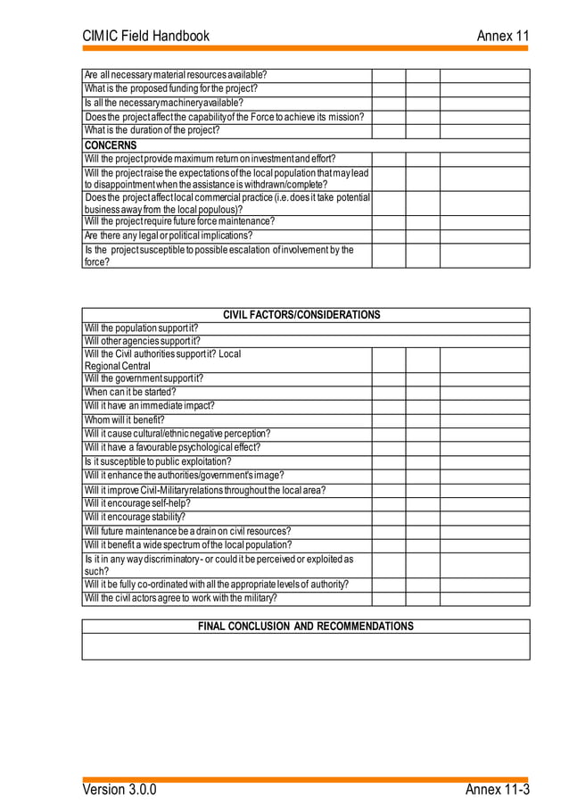 Cfhb annex 11 cimic project proposal template-vers0.1 | DOCX ...