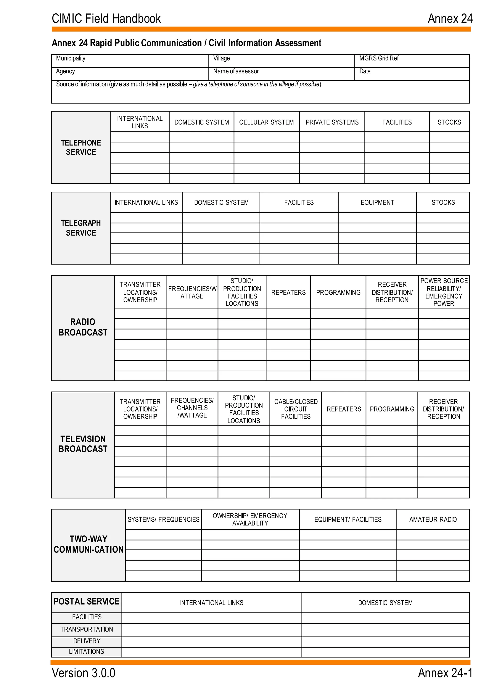Cfhb annex 24 rapid public communication - civil information assessment ...