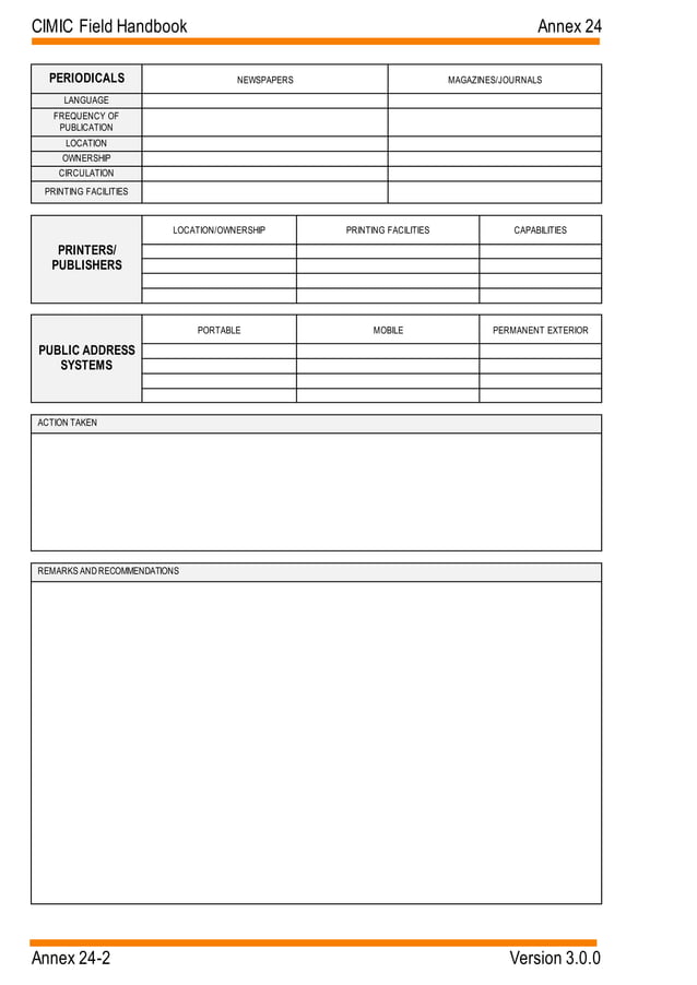 Cfhb annex 24 rapid public communication - civil information assessment ...