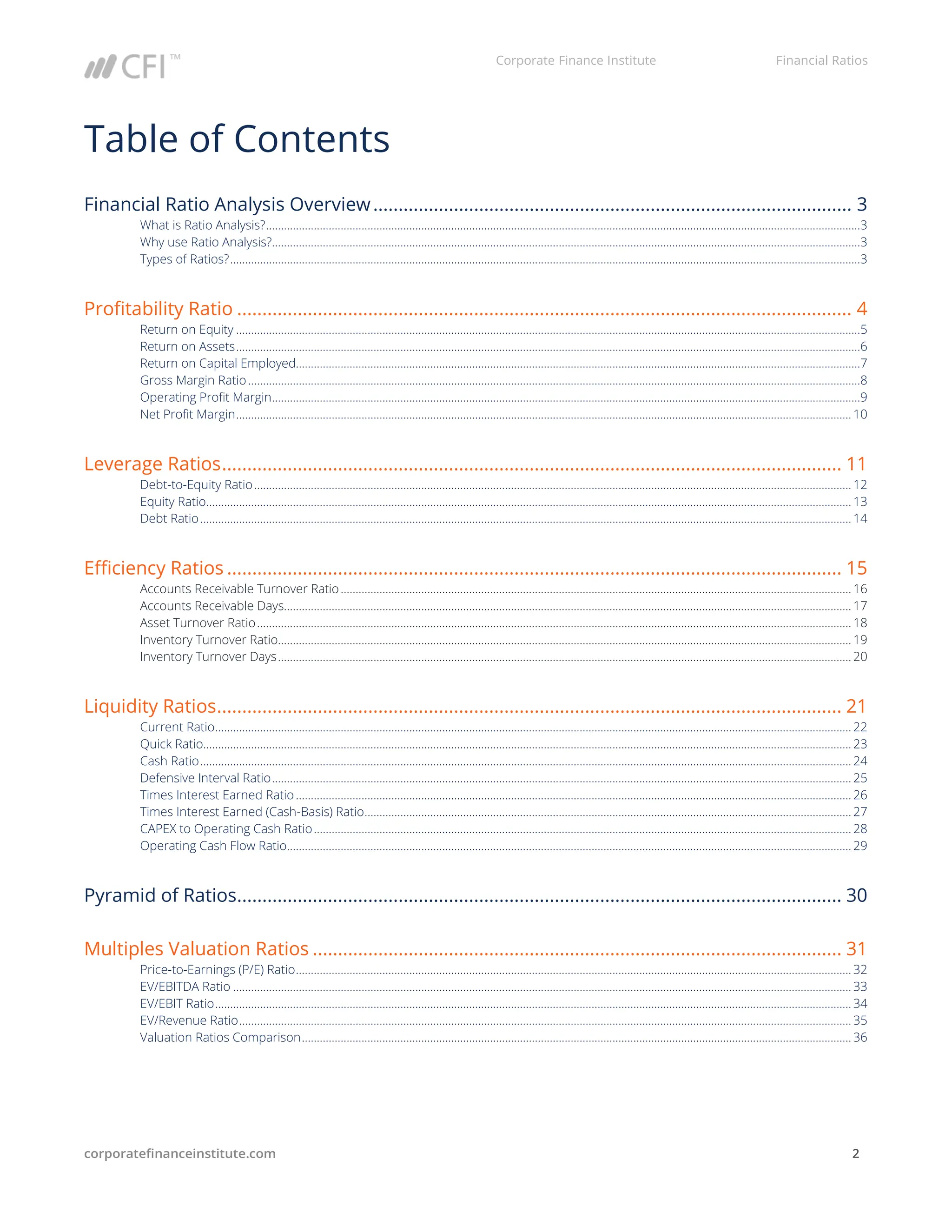 CFI-Financial-Ratios-Cheat-Sheet-eBook.pdf