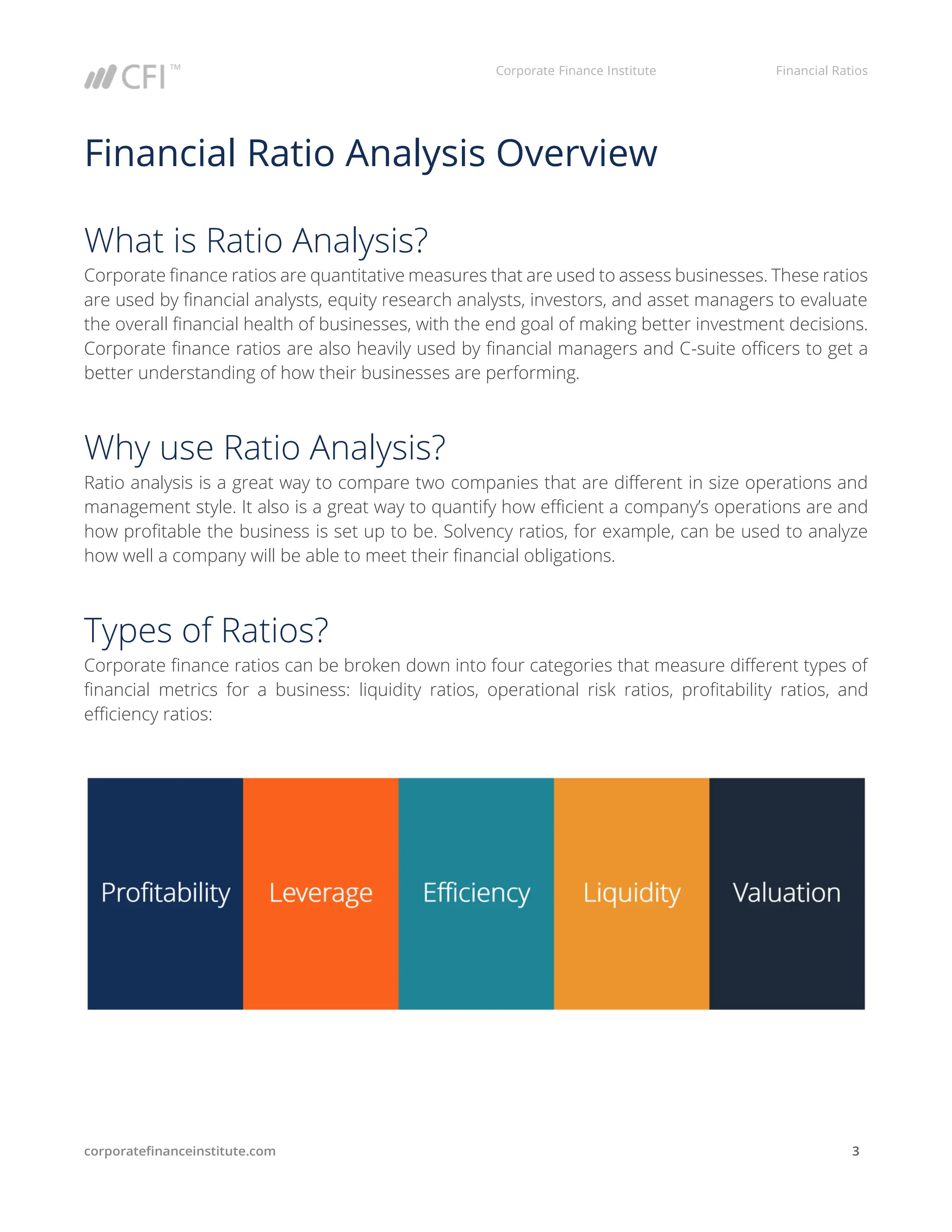 CFI-Financial-Ratios-Cheat-Sheet-eBook.pdf