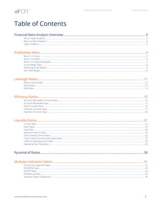 CFI-Financial-Ratios-Cheat-Sheet-eBook.pdf