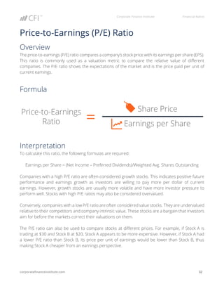 CFI-Financial-Ratios-Cheat-Sheet-eBook.pdf