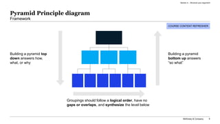 CFI-L4-TryitNow.pptx