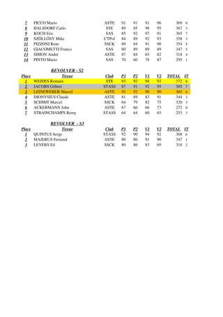 Cfi18 pi-rev-gc | PDF