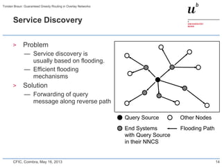 Guaranteed Greedy Routing in Overlay Networks | PPTX | Computer Networking | Computing