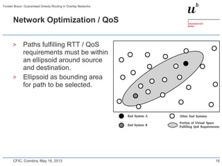 Guaranteed Greedy Routing in Overlay Networks | PPT