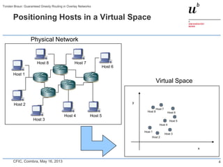 Guaranteed Greedy Routing in Overlay Networks | PPTX | Computer Networking | Computing