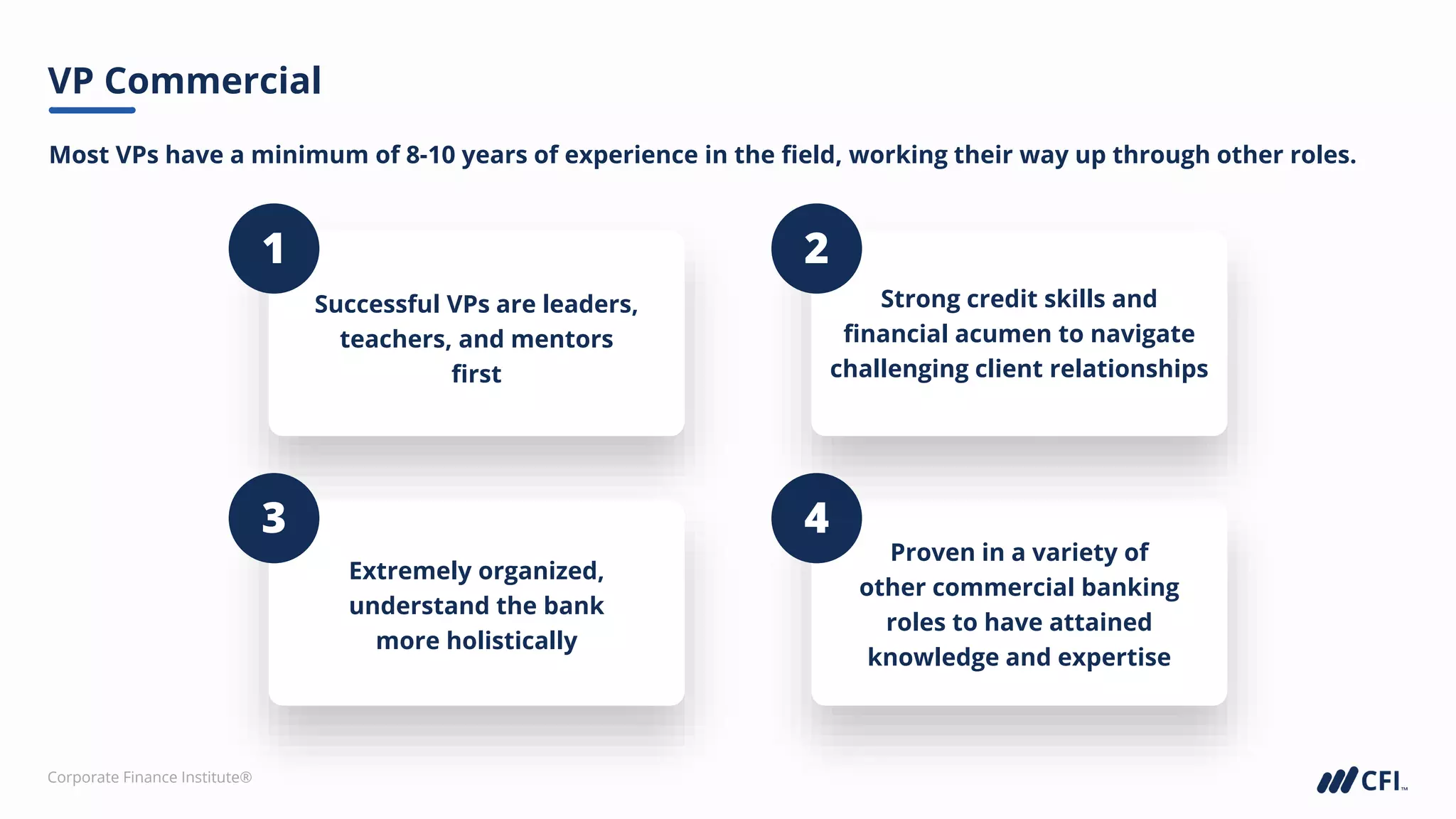 CFI CBCA Certificate | PDF