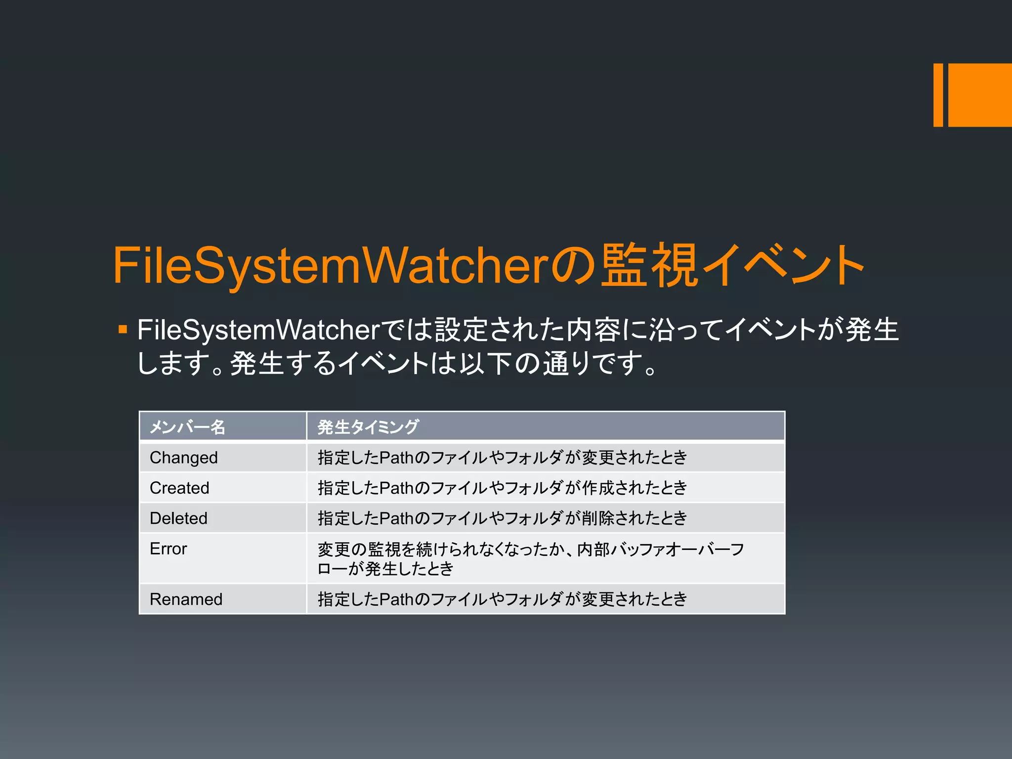 C# FileSystemWatcherコントロールを使用したアプリケーションの作成 | PPT