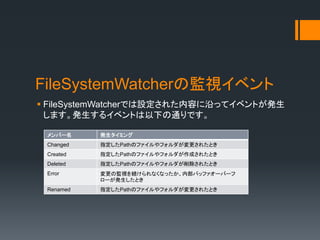 C# FileSystemWatcherコントロールを使用したアプリケーションの作成 | PPTX | Operating Systems | Computer Software and ...