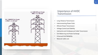 CF IN HVDC.pptx | Computer Networking | Computing
