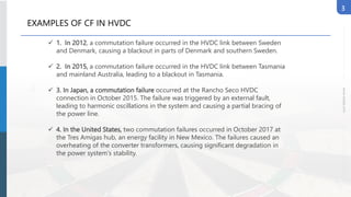 CF IN HVDC.pptx | Computer Networking | Computing