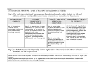 Cfip state template | DOC