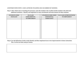 Cfip state template | PDF