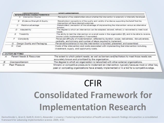 NCCMT Spotlight Webinar - The Consolidated Framework for Implementati… NCCMT Spotlight Webinar - The Consolidated Framework for Implementati…