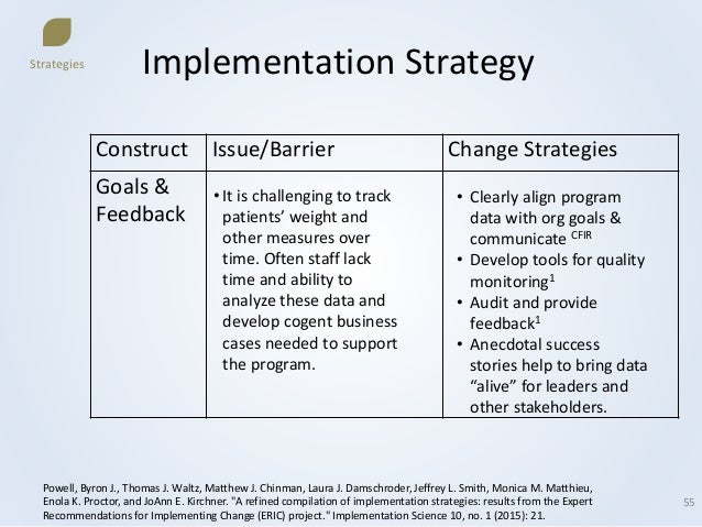 NCCMT Spotlight Webinar - The Consolidated Framework for Implementati… NCCMT Spotlight Webinar - The Consolidated Framework for Implementati…