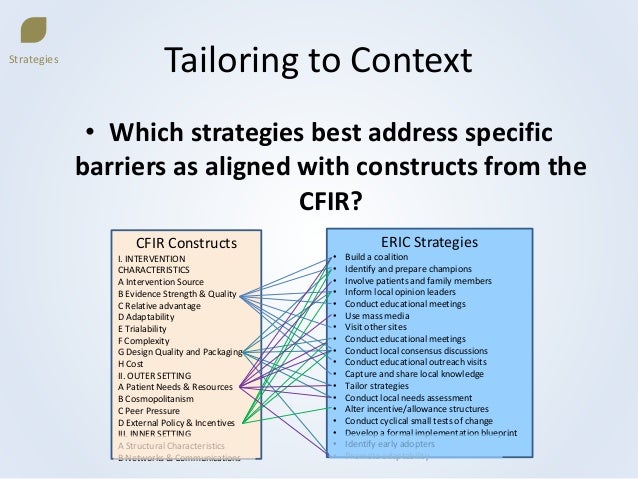 NCCMT Spotlight Webinar - The Consolidated Framework for Implementati… NCCMT Spotlight Webinar - The Consolidated Framework for Implementati…