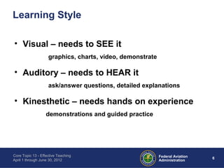 CFI Workshop - Module 7 Effective Teaching | PPT