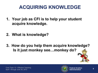 CFI Workshop - Module 7 Effective Teaching | PPT
